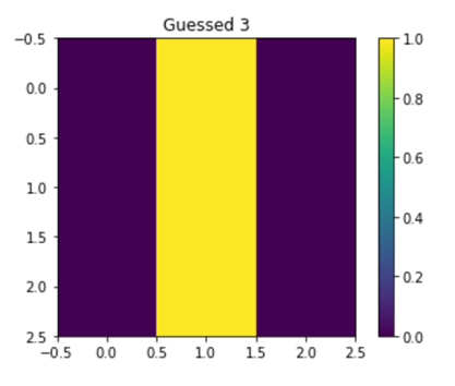 GitHub - fzarasp/char-recognition: Character Recognition using Perceptron Neural Network form ...