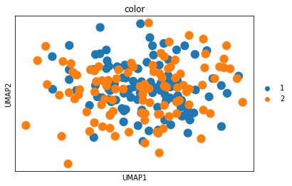 Order of cell plotting differs in UMAP and scatterplot · Issue #2017 · scverse/scanpy · GitHub