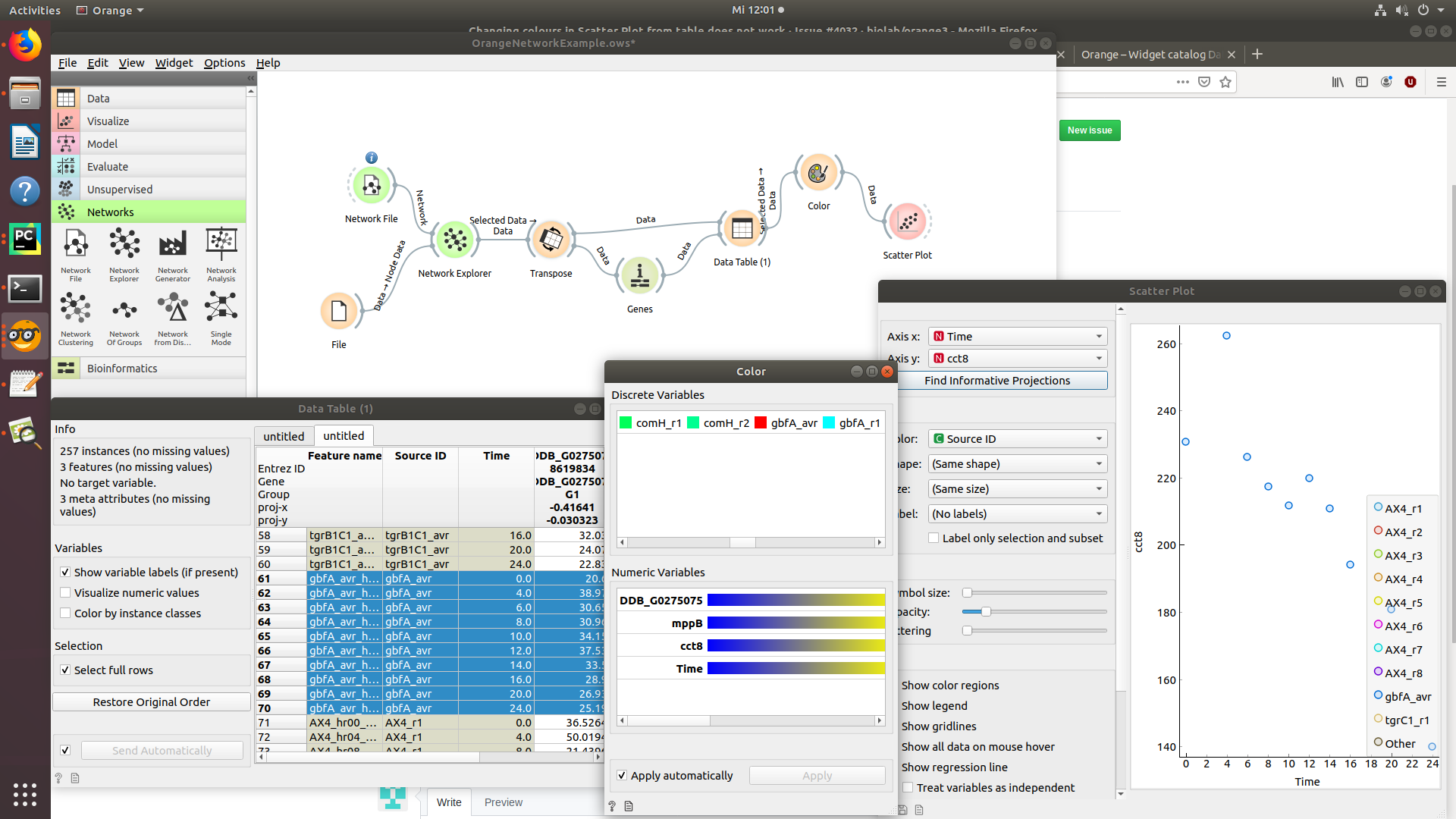 Changing colours in Scatter Plot from table does not work · Issue #4032 · biolab/orange3 · GitHub