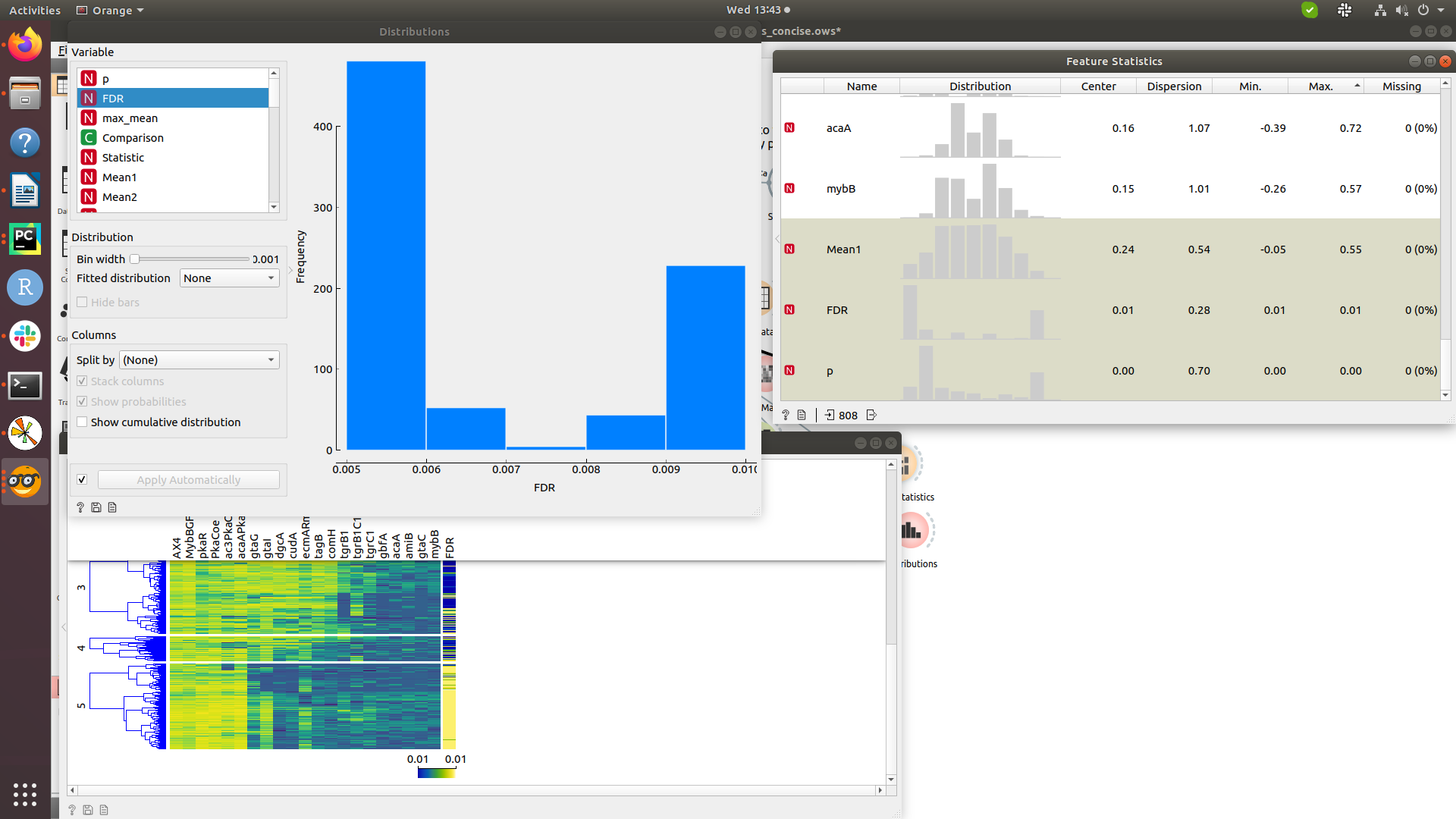 Feature Statistics and other widgets do not report min and max correctly - rounding error ...