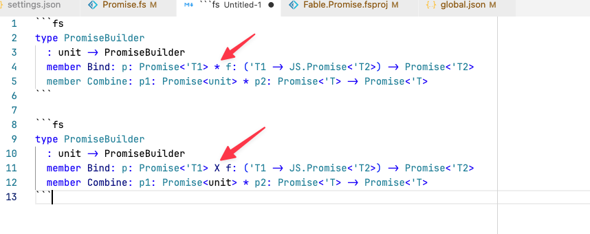 Having `*` in the member definition makes everything after coloured ...