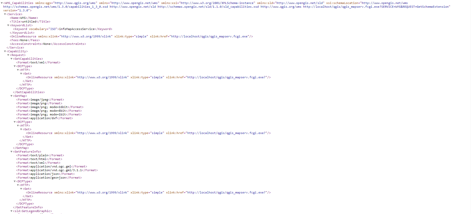 Loading Map Data Screen And Then It Freezes · Issue 1654 · 3lizlizmap Web Client · Github 