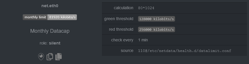 Netdata health disregards settings · Issue #8877 · netdata/netdata · GitHub