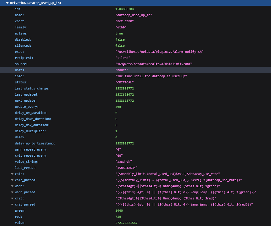 Netdata health disregards settings · Issue #8877 · netdata/netdata · GitHub