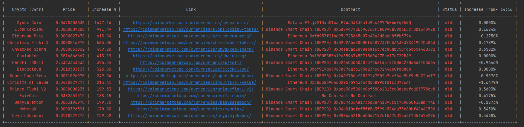 GitHub - php-p/Stuffs