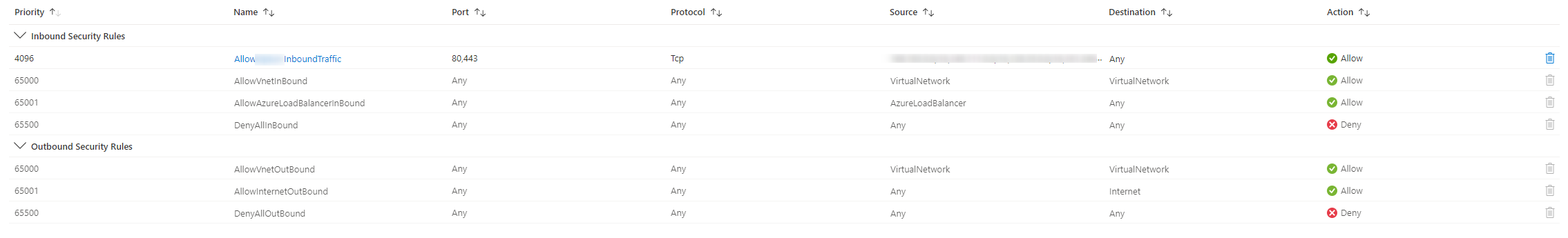 Env failure due to lack of support for NAT Gateway · Issue #522 · microsoft/azure-container-apps ...