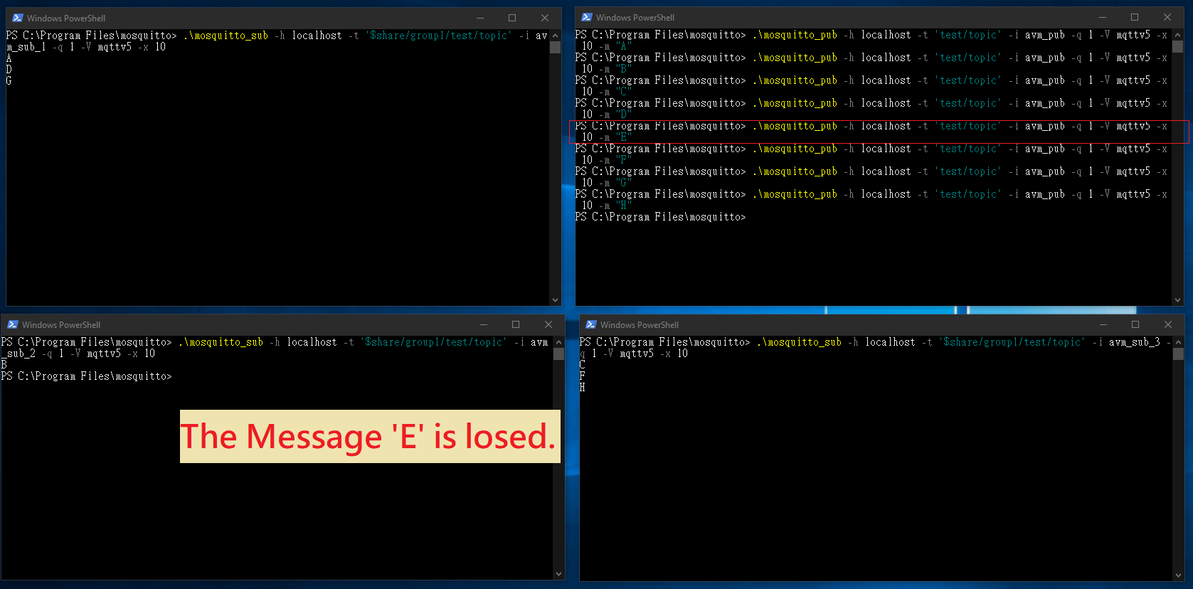 the message is lose when the client is closed with Shared subscriptions · Issue #2662 · eclipse ...