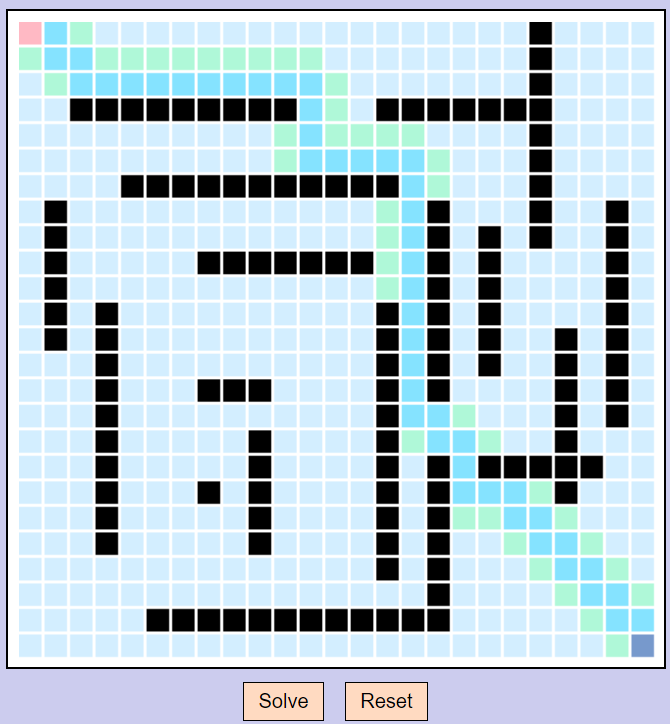 GitHub - Andytule/a-star-pathfinder: A* Pathfinding web app in vanilla JS
