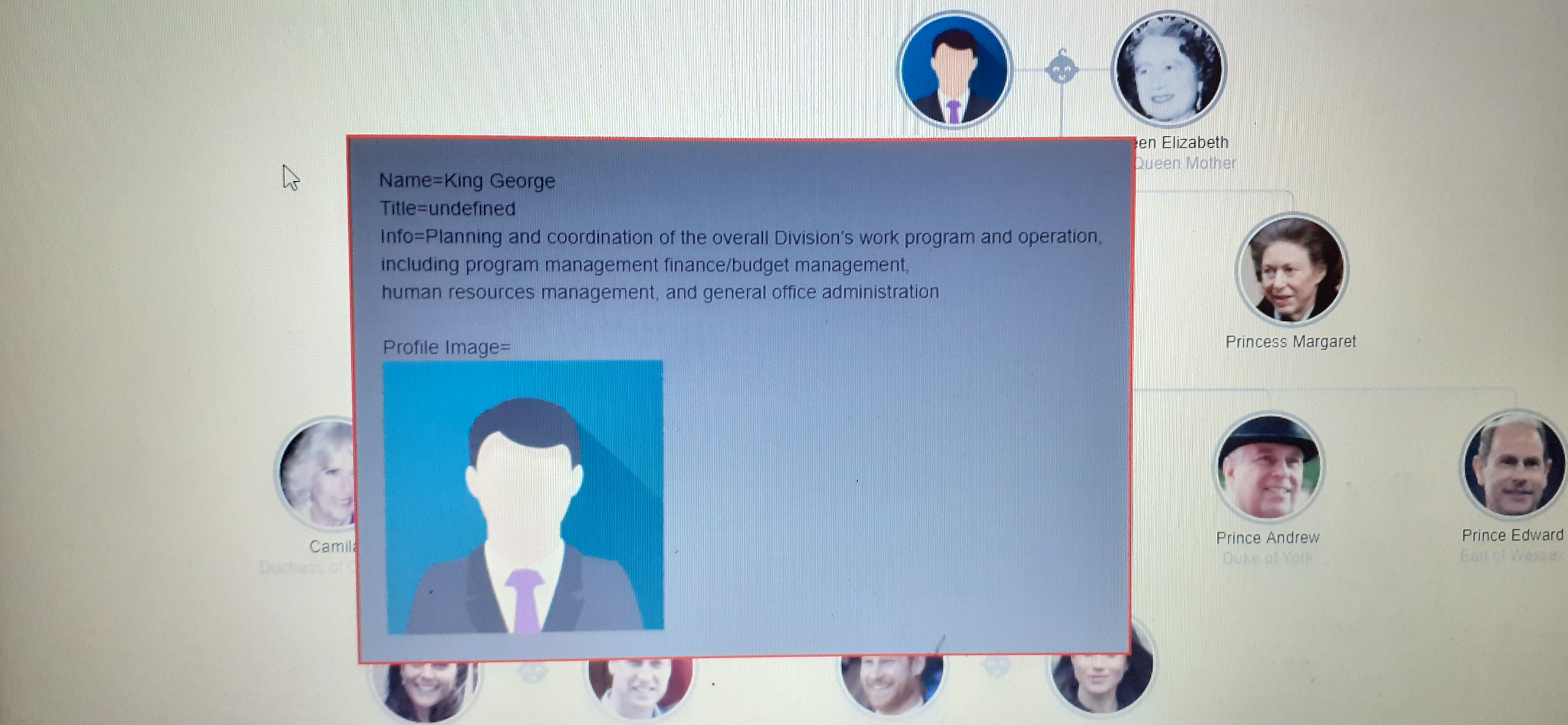 Cannot customize modal section · Issue #582 · BALKANGraph/OrgChartJS · GitHub