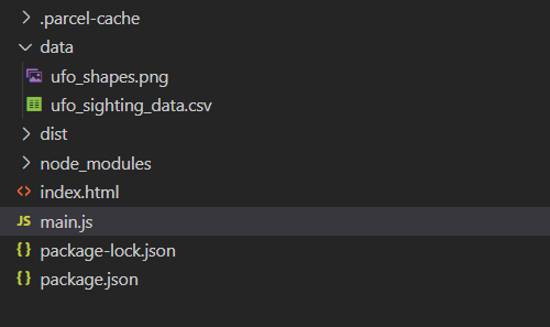 WebGLPointsLayer refuses to load icons · Issue #11889 · openlayers/openlayers · GitHub