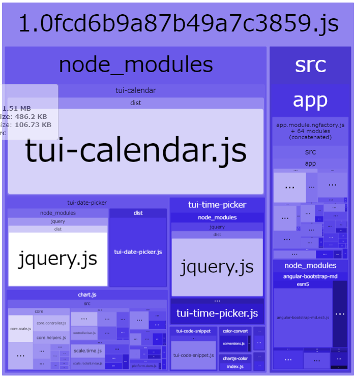 Jquery Unneeded In Bundle · Issue 16 · Nhntuidate Picker · Github