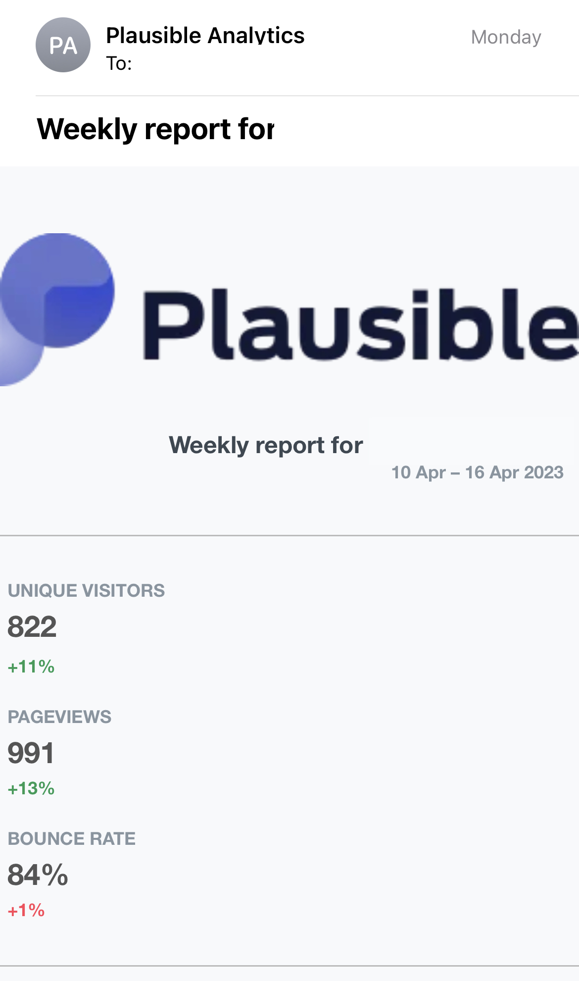 Weekly Report Email formatting misaligned in iOS Apple Mail · Issue #2866 · plausible/analytics ...
