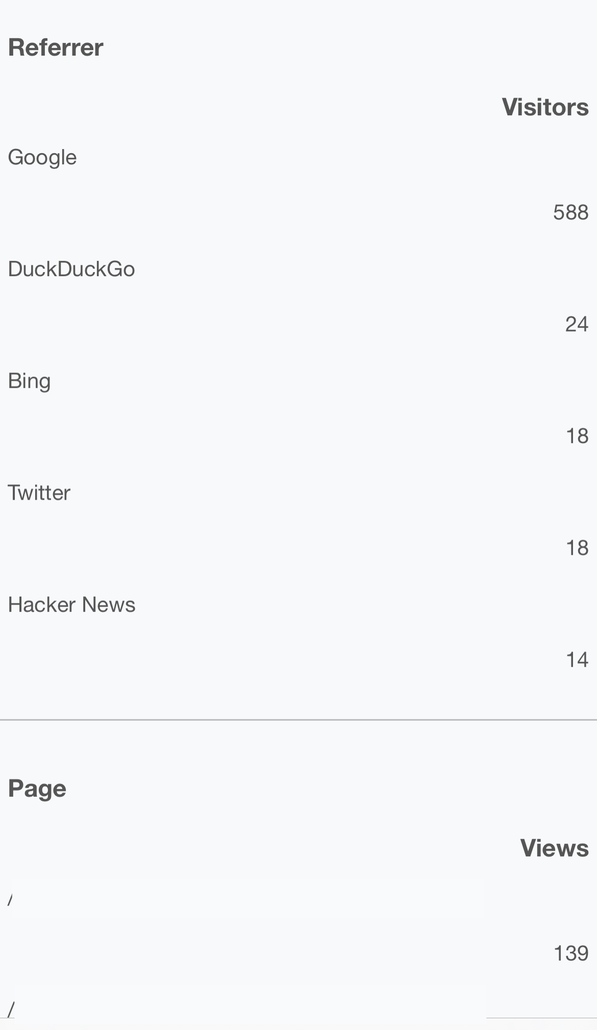 Weekly Report Email Formatting Misaligned In Ios Apple Mail · Issue 