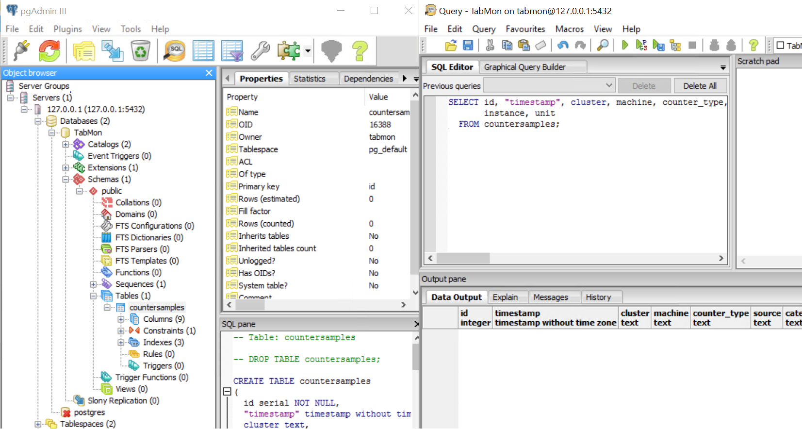 Tabmon countersamples table is empty · Issue #224 · tableau/TabMon · GitHub
