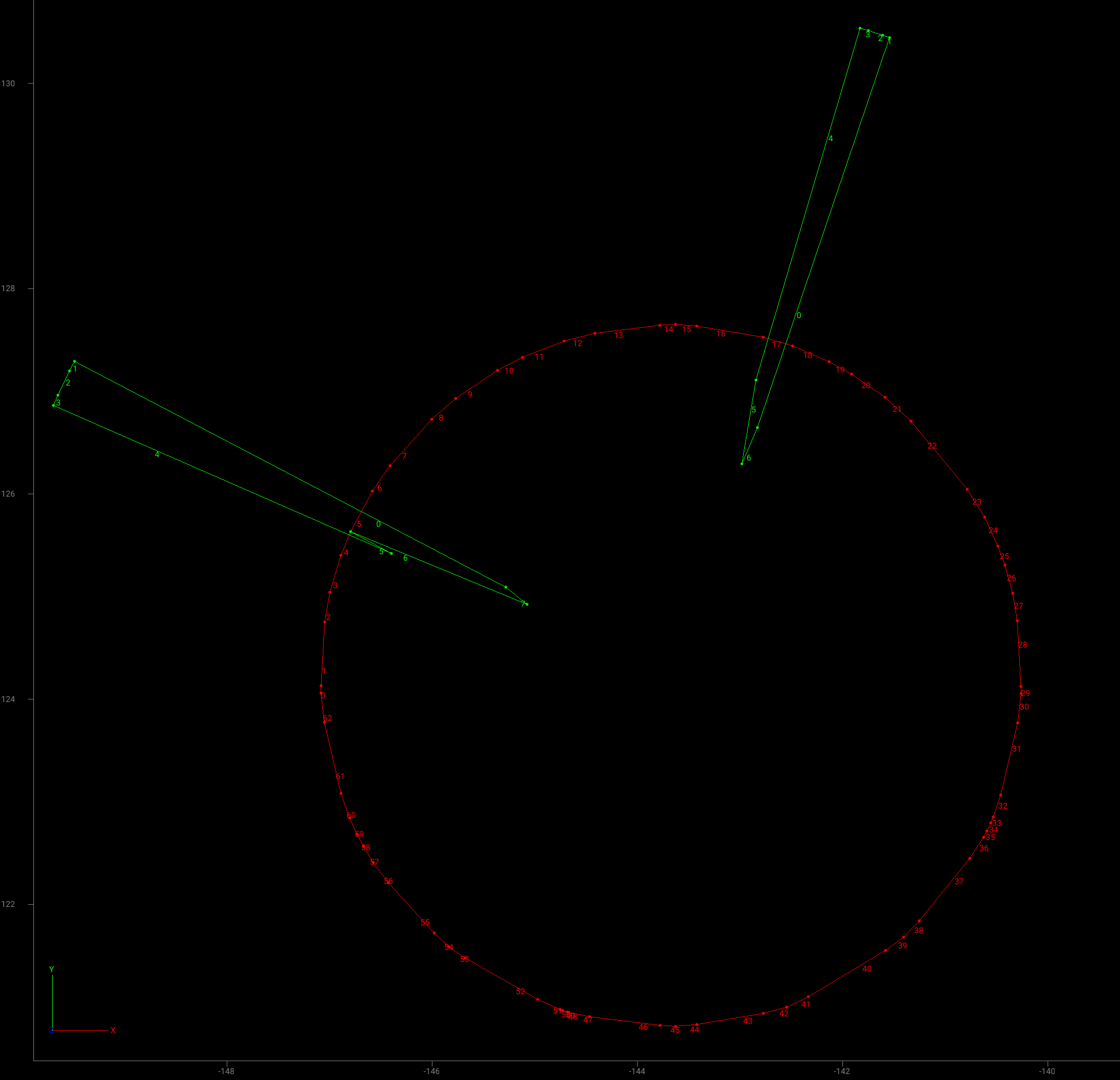Offset Produces Incorrect Output · Issue 593 · Angusjohnsonclipper2 · Github 
