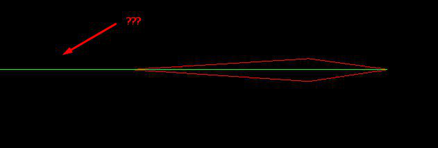 Boost Geometry Intersection Produces Wrong Result · Issue 511 · Boostorg Geometry · Github
