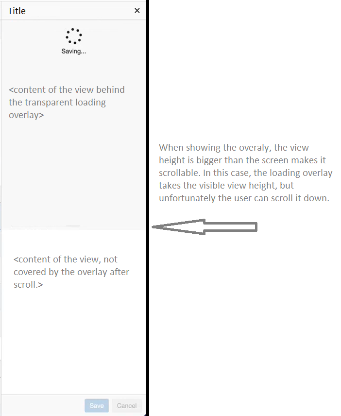 terra-content-container Scroll wrapper is mandatory for children, causing the terra-overlay to ...