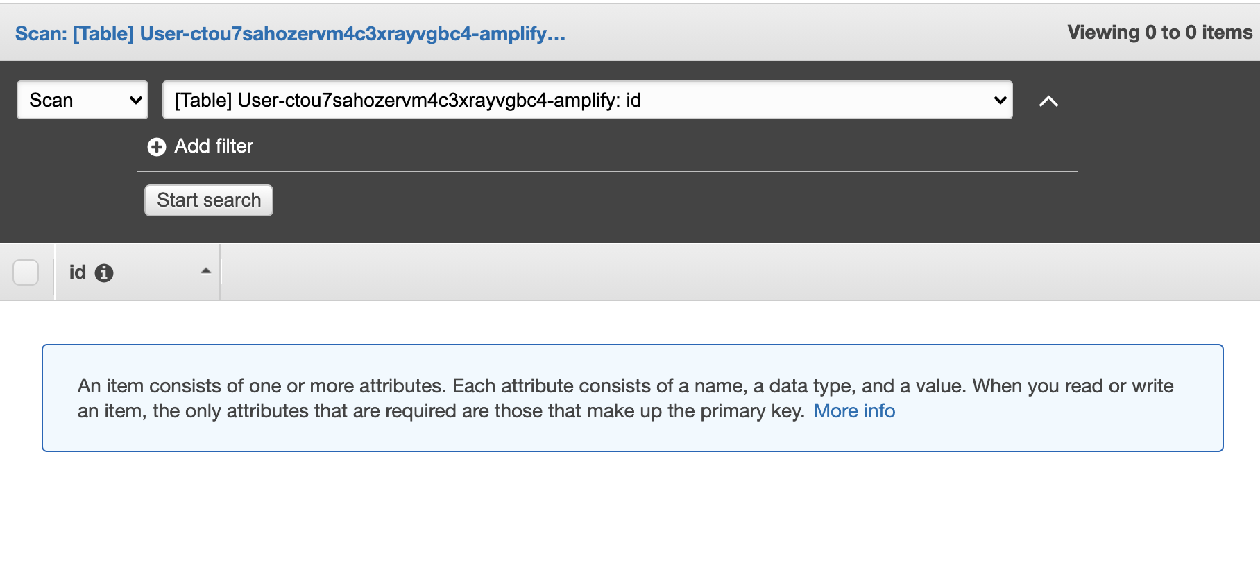 The Log Shows Saved Item But There Is No Item In The Dynamodb Table · Issue 803 · Aws