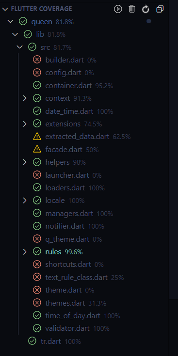 Monom Repo Coverage Is Not Working Properly · Issue 9 · Flutterandoflutter Coverage · Github 
