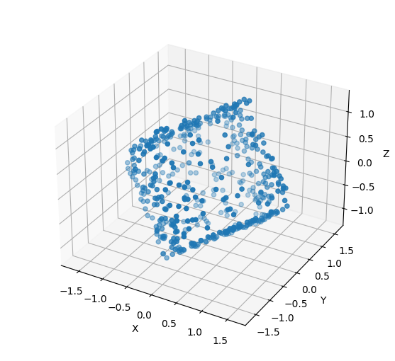 GitHub - naceee/shape_detection: project for topological data analysis