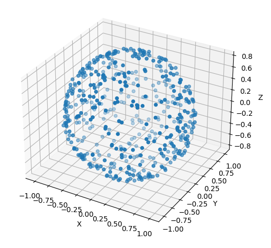 GitHub - naceee/shape_detection: project for topological data analysis