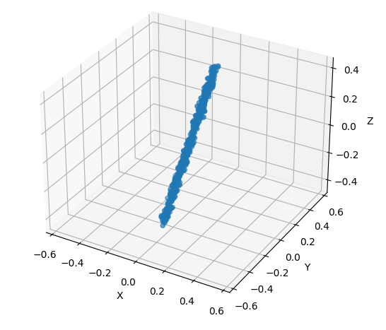 GitHub - naceee/shape_detection: project for topological data analysis