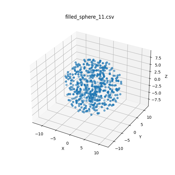 GitHub - naceee/shape_detection: project for topological data analysis