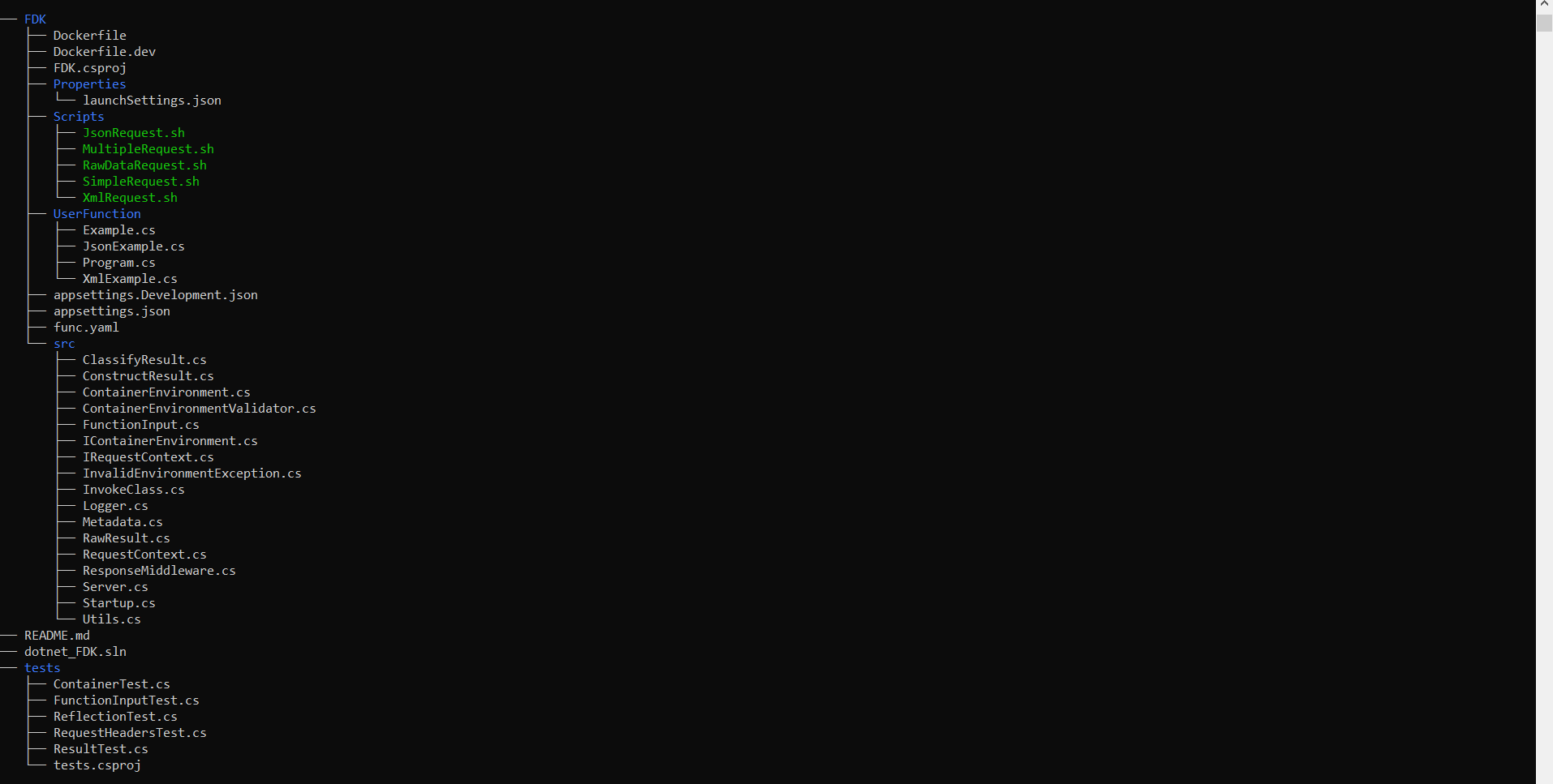 GitHub - Bhashkarjya/Csharp_FDK