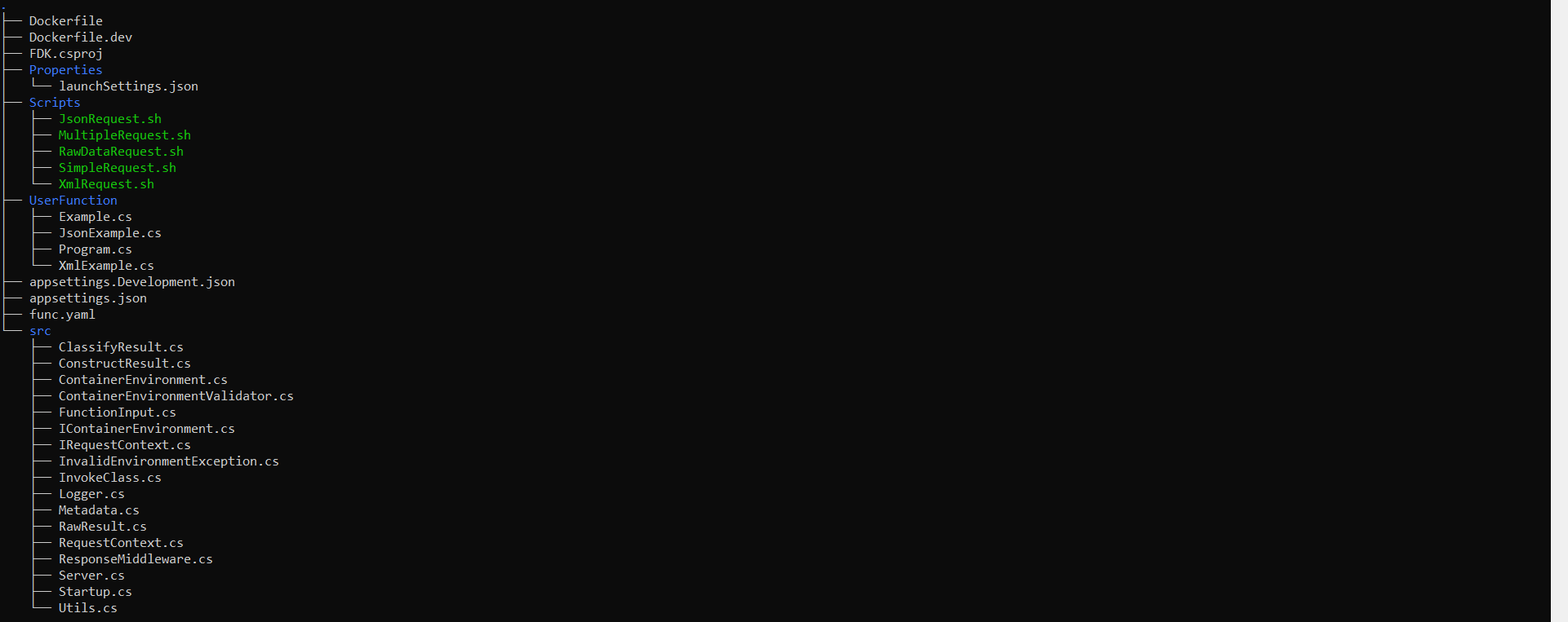 GitHub - Bhashkarjya/Csharp_FDK