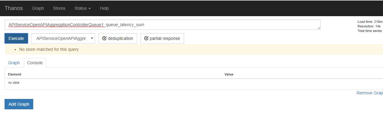 No store matched for this query · Issue #665 · thanos-io/thanos · GitHub