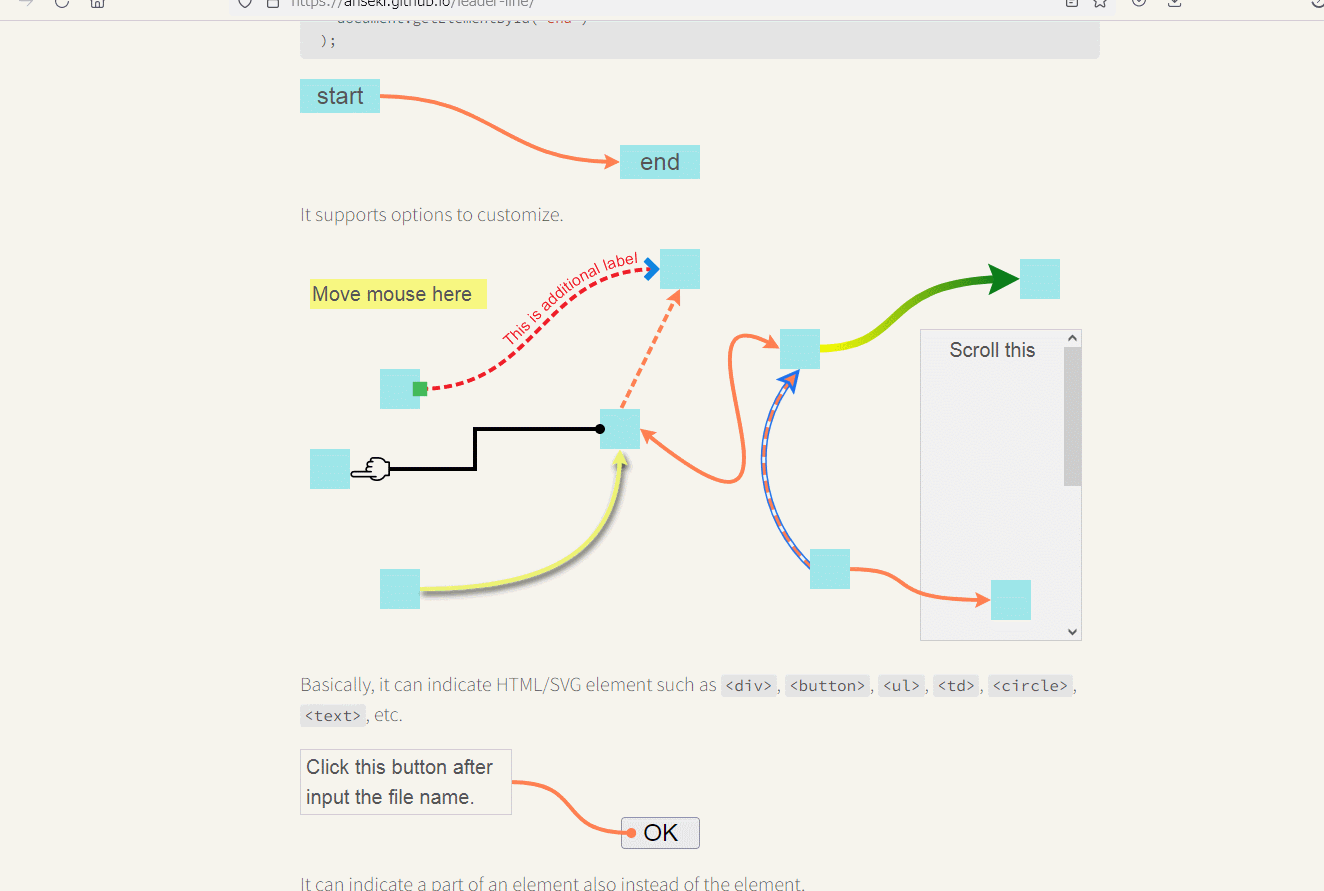 leader line leaves its original position after resize · Issue #332 · anseki/leader-line · GitHub