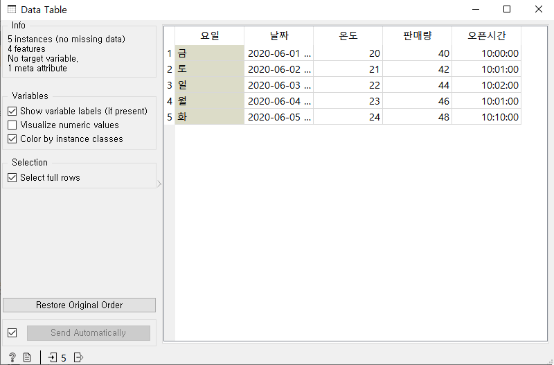 [ Orange3 ] 오렌지3 기본사용법 file URL 질문입니다 · Issue #1076 · codingeverybody/codingyahac · GitHub
