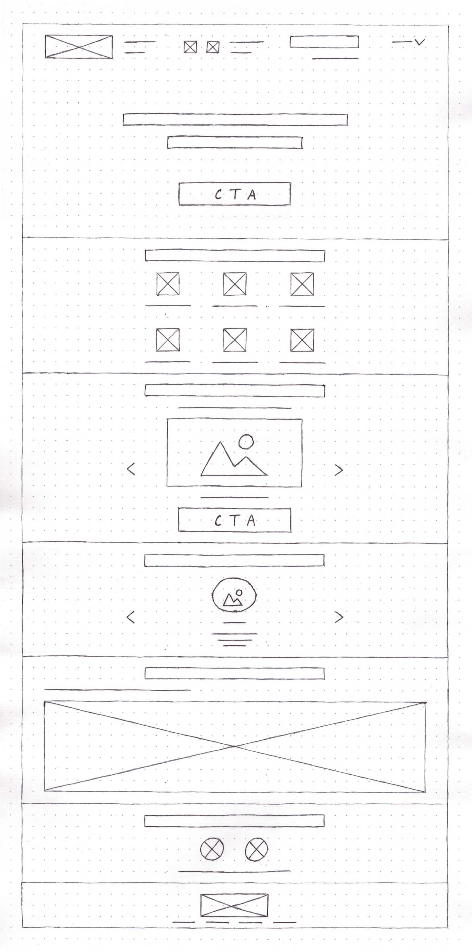 GitHub - gerkon3/zvezda-spb: Лендинг хостела "Звезда"