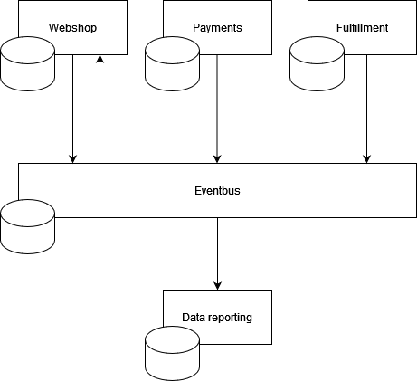 GitHub - boot1239/Flamingo