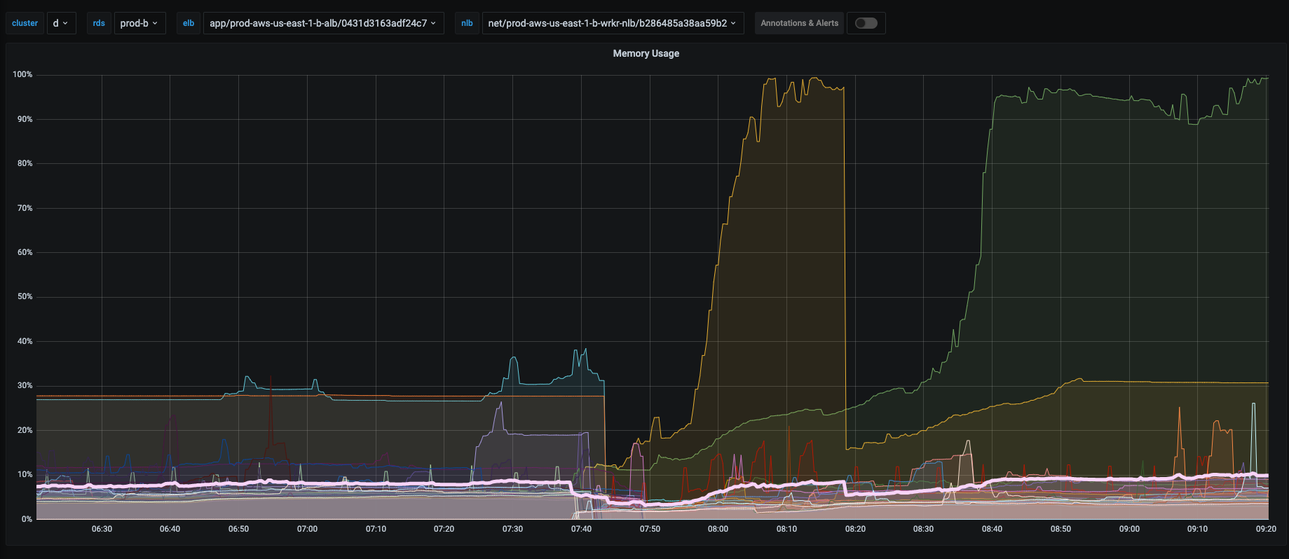 Baggageclaim volume not found in p2p streaming from Windows to Linux · Issue #8556 · concourse ...