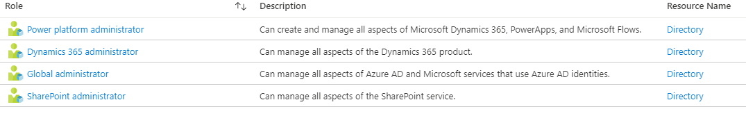[BUG]: Admin | Sync Template v2 (Model Driven Apps) · Issue #654 · microsoft/powerapps-tools ...