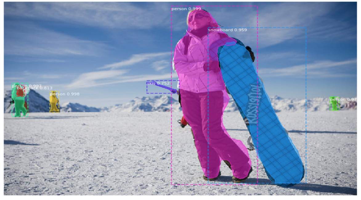 GitHub - JiaMa-SJSU/pretrained-models-demo-stock-prediction-LSTM