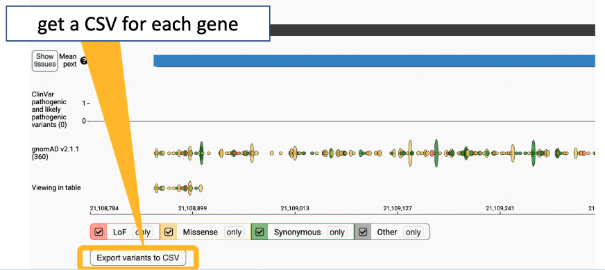GitHub - hereisyoli/genetic_research