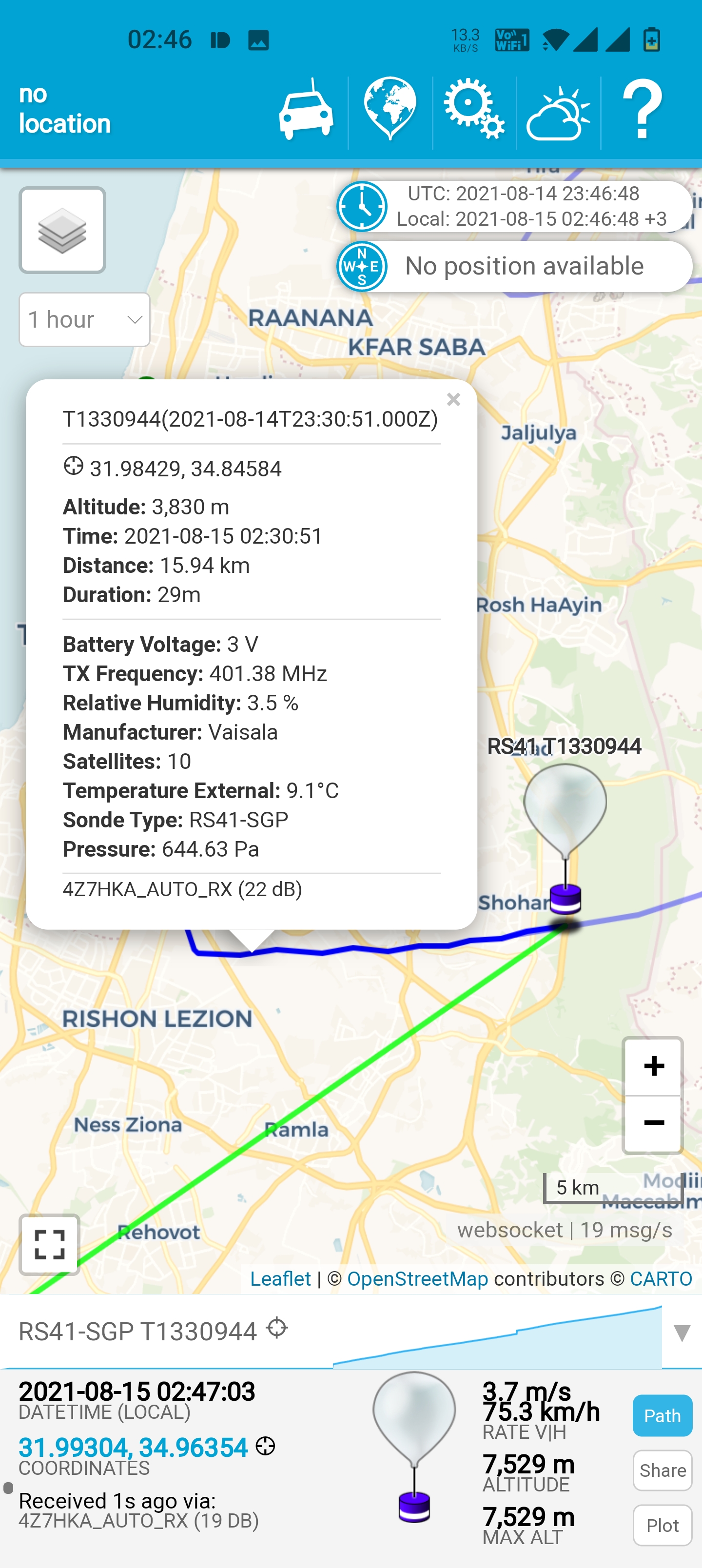 probe frequency · Issue #102 · projecthorus/sondehub-tracker · GitHub