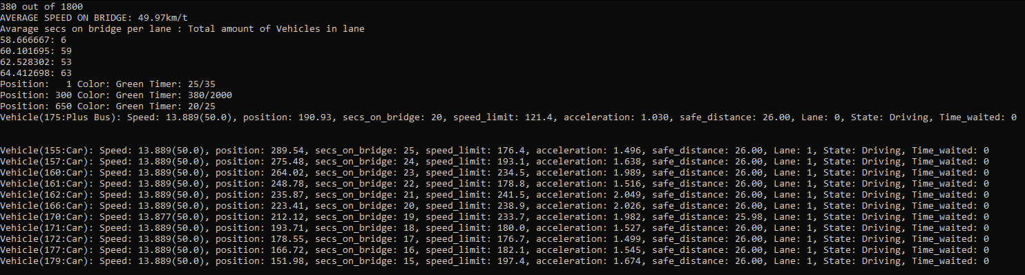 GitHub - BlankWheein/P1---Traficsimulation-in-c