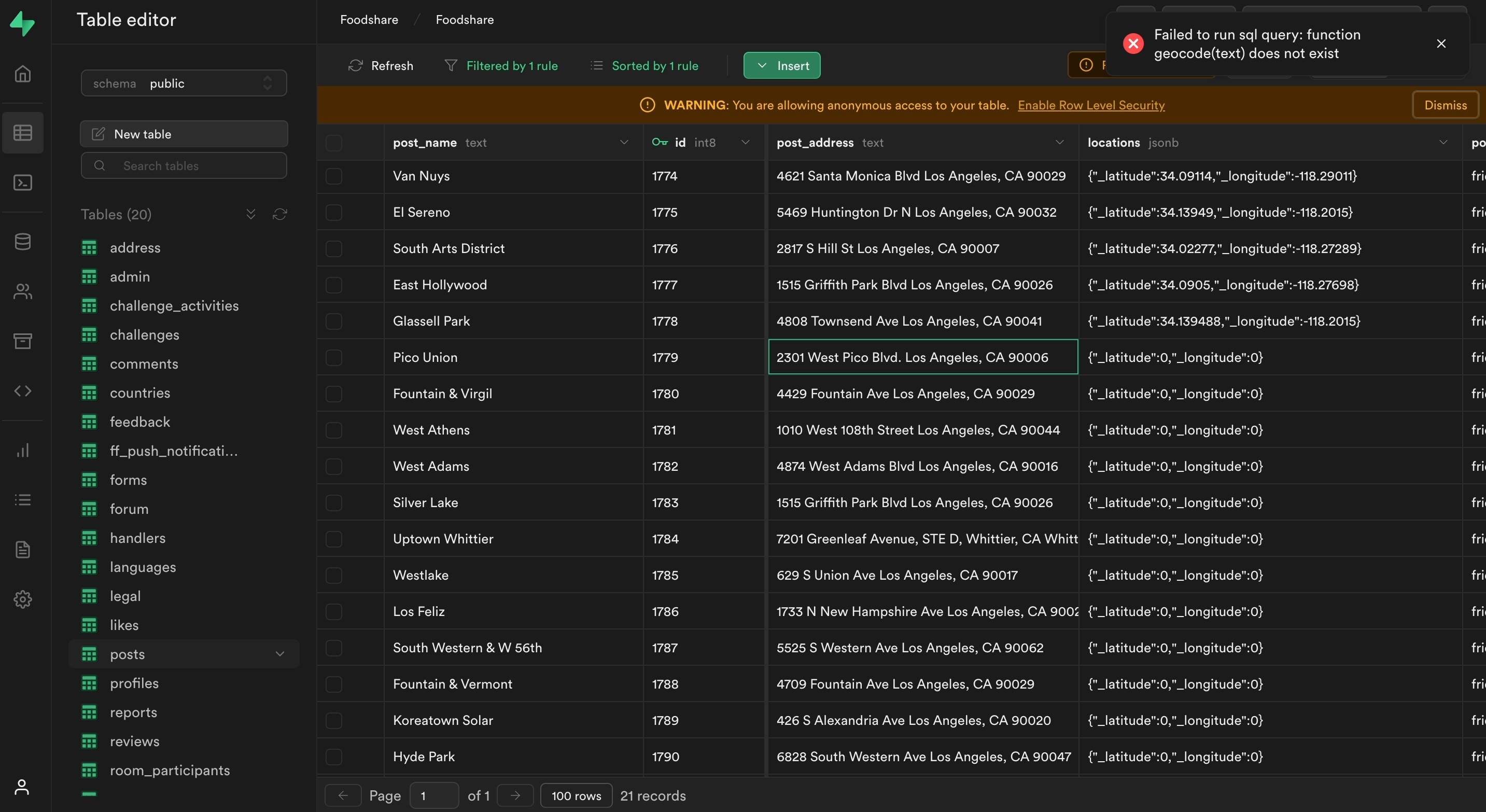 How to Use PostGIS to Convert Address to Latitude and Longitude in PostgreSQL · supabase ...