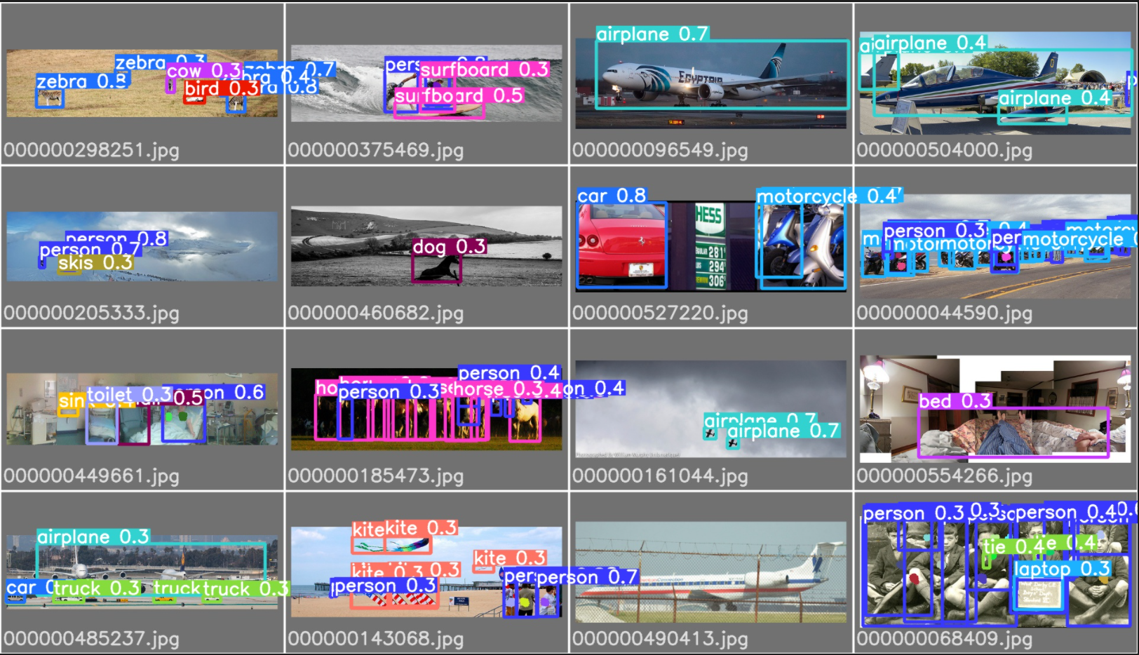 OKSloss and keypoints detection results · Issue #10 · TexasInstruments/edgeai-yolov5 · GitHub