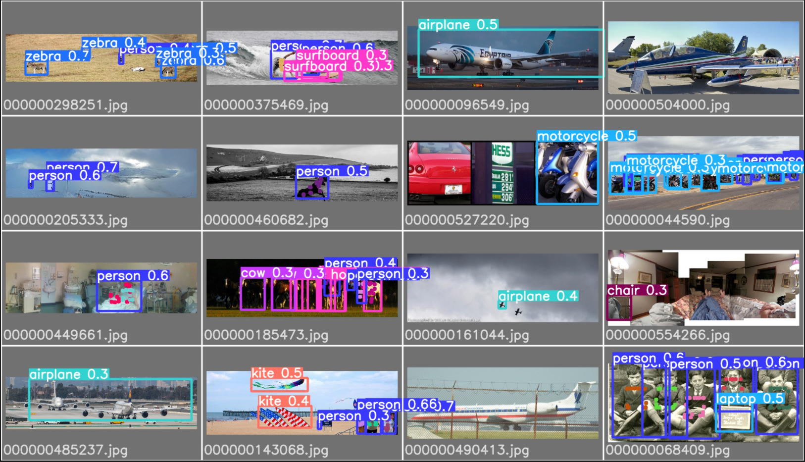 OKSloss and keypoints detection results · Issue #10 · TexasInstruments/edgeai-yolov5 · GitHub