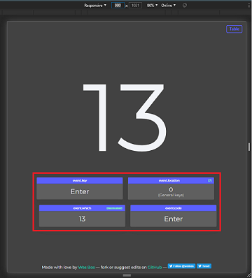 A little bug in layout. · Issue #291 · toptal/keycodes · GitHub