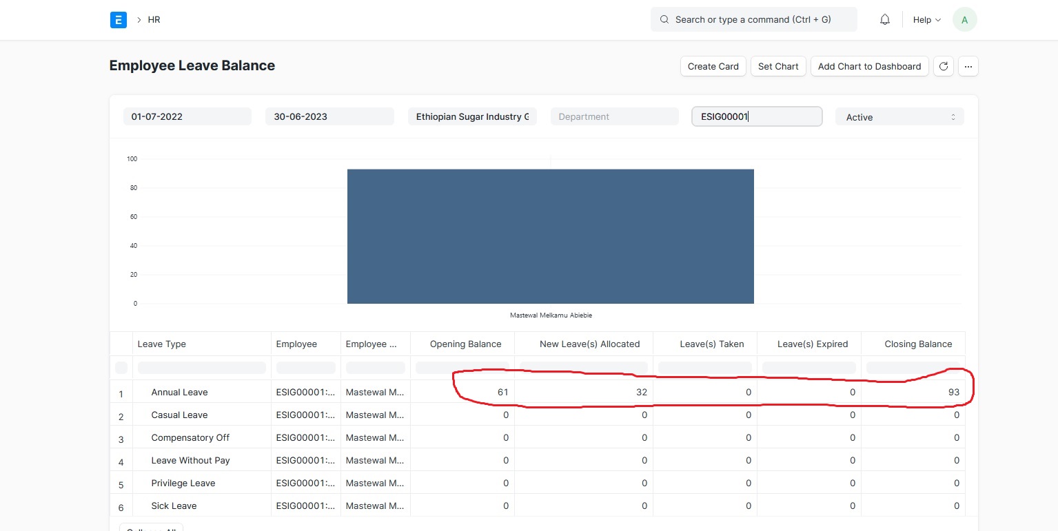 Expire Carry Forwarded Leaves Days · Issue 61 · Frappe Hrms · Github