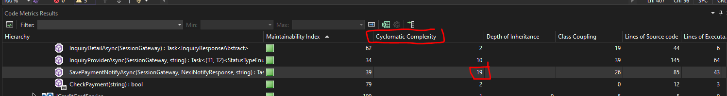 coverlet-coverage give much higher Cyclomatic Complexity score for ...