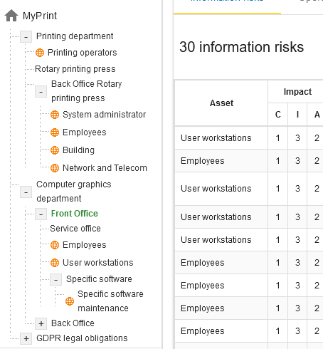incorrect summation of risks · Issue #367 · monarc-project/MonarcAppFO ...