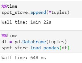 store.append() very slow · Issue #255 · atoti/atoti · GitHub
