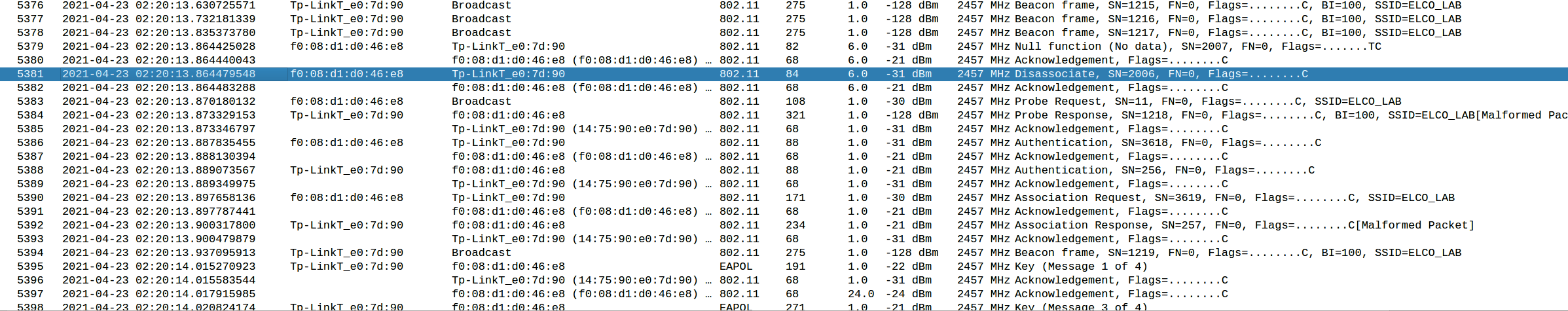 problem about wifi:bcn_timout,ap_probe_send_start (IDFGH-5125) · Issue #6907 · espressif/esp-idf ...