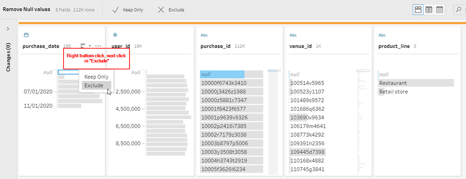 GitHub - msoaresrocha/Cohort-Analysis: Demonstration of how create a ...